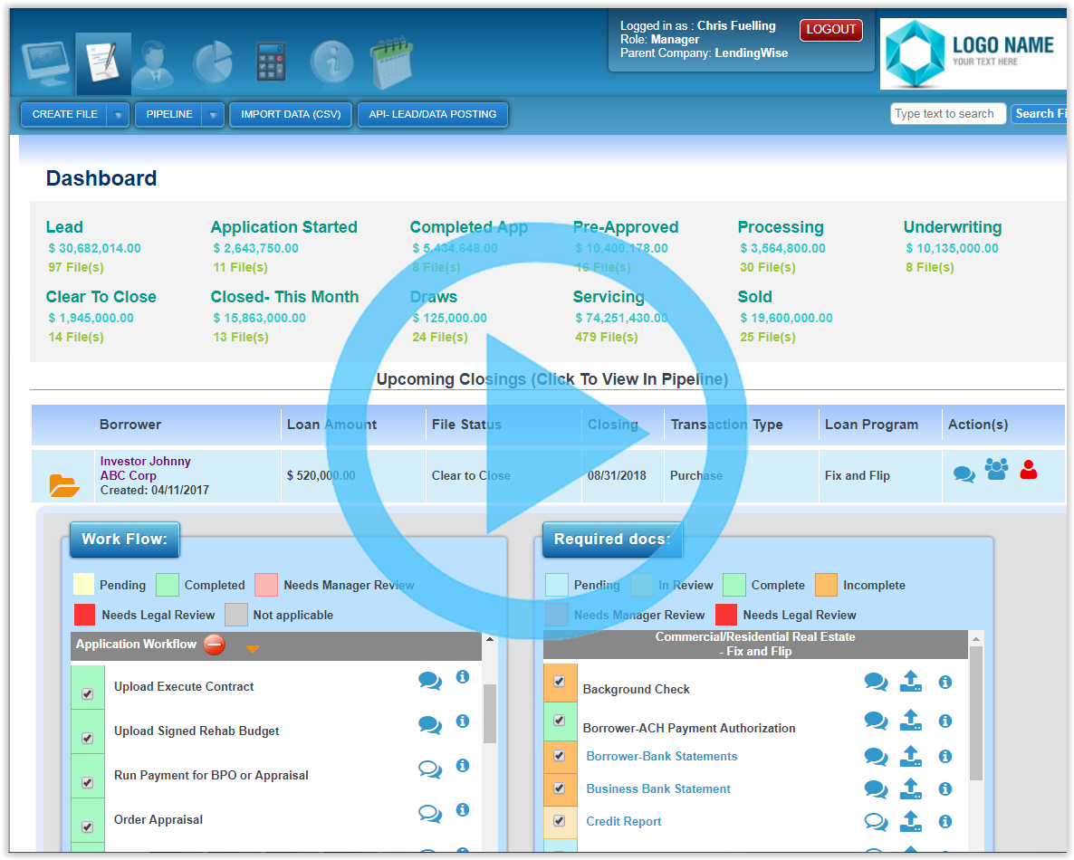 CRE, SBA, Private Money loan origination software, LOS, CRM | Cloud ...