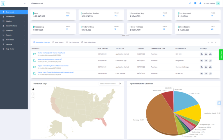 Loan Origination Software Cloud Based CRM, LOS, & Servicing Software ...